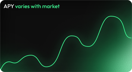 PONKE precio hoy, gráfico en vivo de PONKE a USD | Stoic.ai